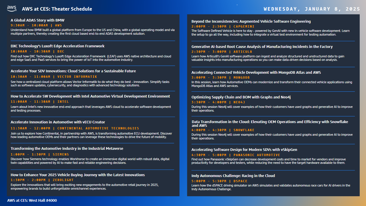 AWS for Automotive - CES 2025